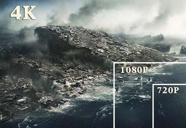 网络摄像机：720P、960P、1080P、4K之间有什么区别？ - 深圳监控安装 - 深圳监控安装